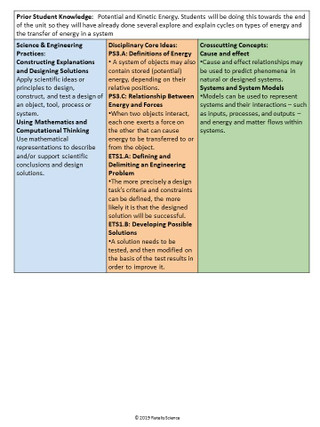 STEM Design Challenge for NGSS MS-PS3-5 and MS-PS3-2 Marble Roller ...