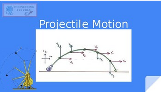 Projectile Motion Powerpoint - Amped Up Learning