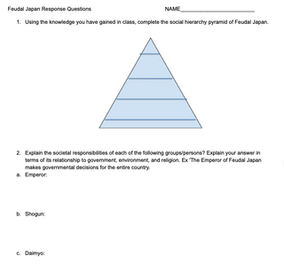 Feudal Japan Review Worksheet - Amped Up Learning