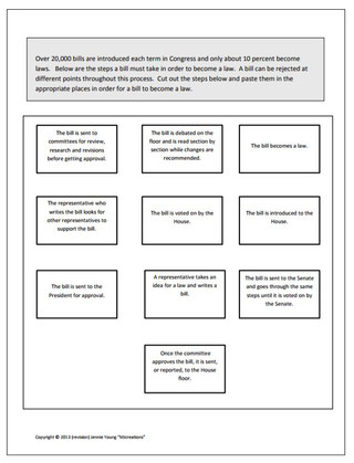 Branches of Government - Readers' Theater - Amped Up Learning