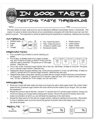 In Good Taste- Lab Activity for testing Taste Thresholds- FREE! - Amped ...
