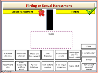 Sexuality and Health - Amped Up Learning