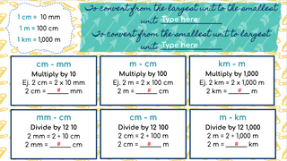 Measurement Metric System Length Digital Project - Amped Up Learning