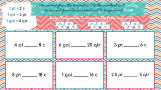 Measurement Customary System Capacity Digital Project - Amped Up Learning