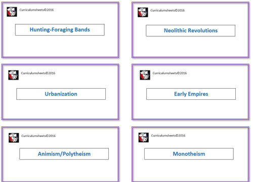 US HISTORY Cards Against AP US History-A Game of Historical Genius ...