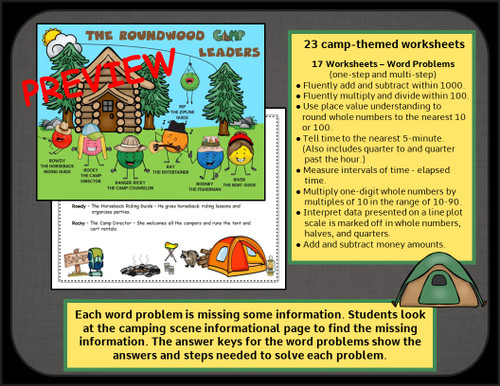 Math Word Problems Solving Bundle Addition, Subtraction, Multiplication ...