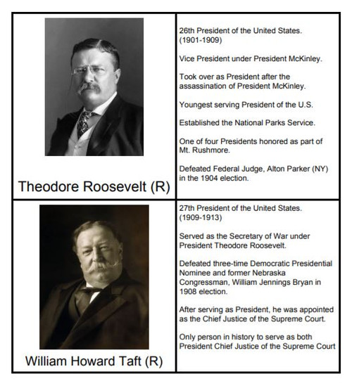 Personalized Presidential Card