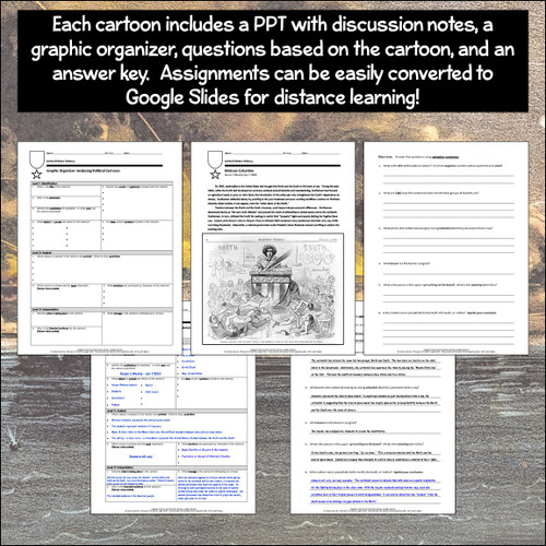 Political Cartoon Bundle: The Road to Civil War - Amped Up Learning