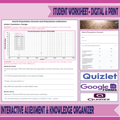 FREE - World Population Growth and Population Indicators