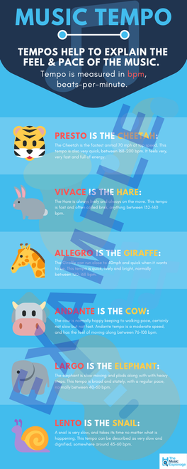 Elements of Music-INFOGRAPHIC