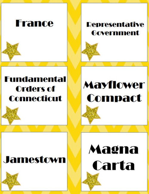 Reconstruction STAAR Review Heads Up Game - Amped Up Learning