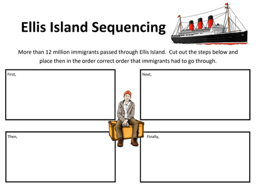 Video Guide: Ellis Island (Part 2) - Amped Up Learning