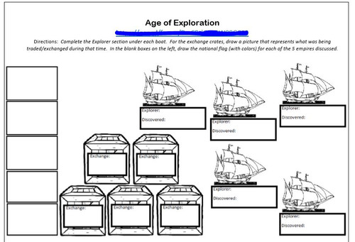 Age of Exploration Simulation Game