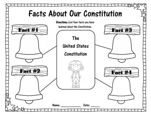 Middle Grades Social Studies Project Bundle - Amped Up Learning