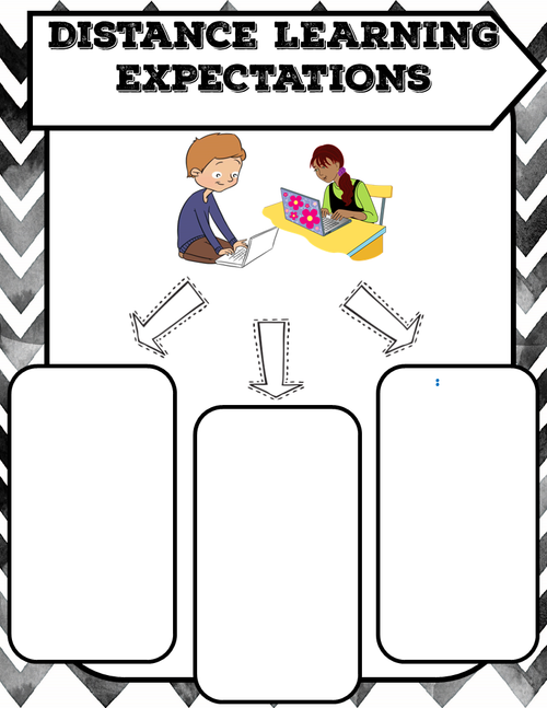 Parent Remote Learning Handbook