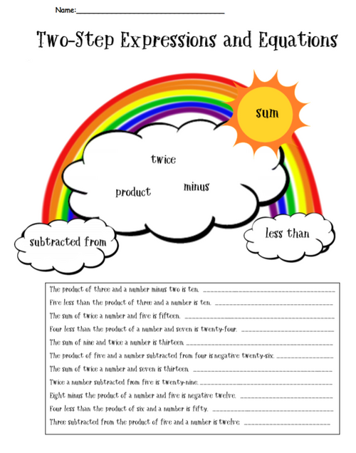 Equation, Expressions and Inequalities - Amped Up Learning