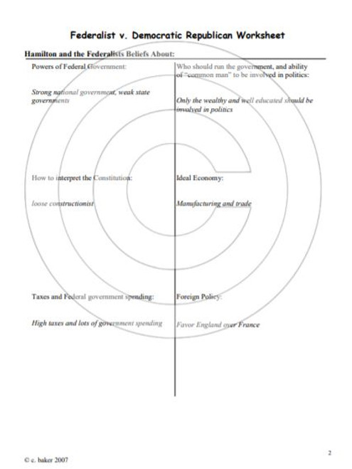 Westward Ho! - Expansion of the Continental U.S. unit bundle, including ...