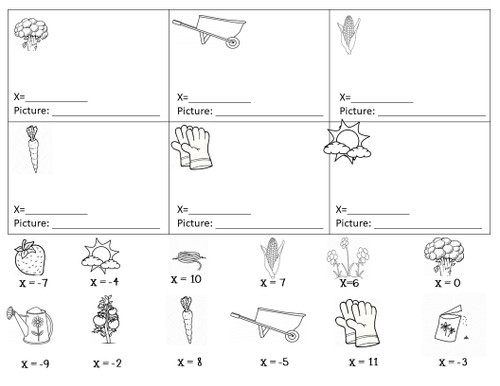 Two Step Equations - Avengers Mystery Picture Game - Amped Up Learning