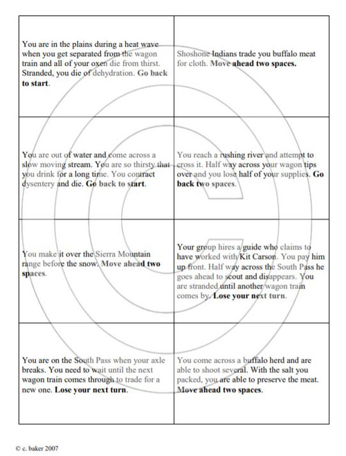 Oregon Trail Simulation Game