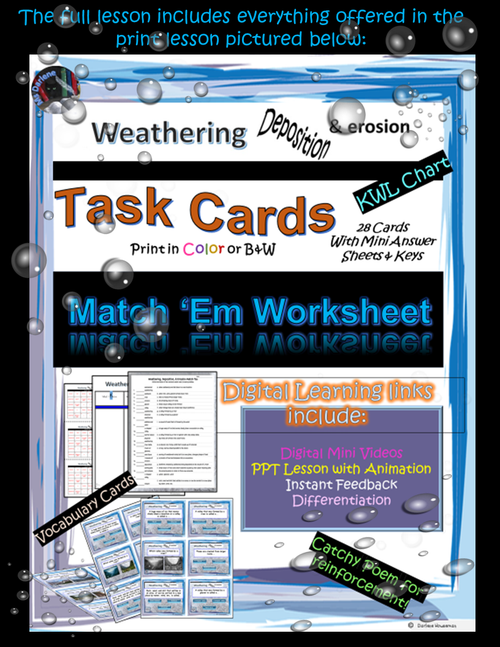 Weathering and Erosion Learning Activities