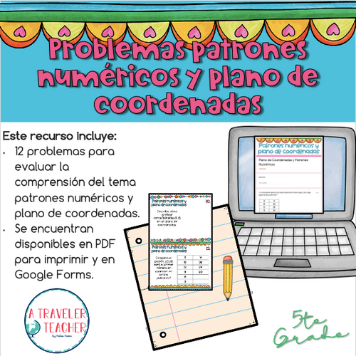 Plano de Coordenadas Guía de Estudio Digital