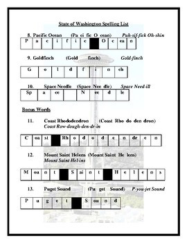 State of Tennessee Spelling List - Amped Up Learning