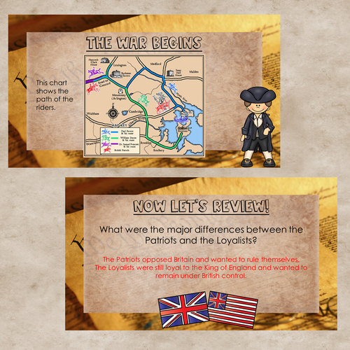 Causes of the American Revolution Infographic - Amped Up Learning