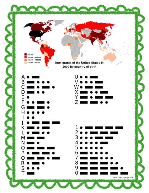 Citizenship and Naturalization ESCAPE ROOM! - Amped Up Learning