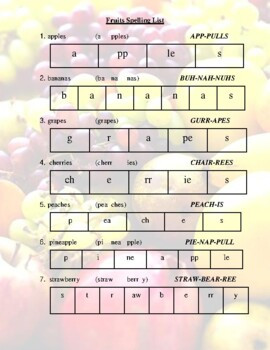 Fruits Spelling List (Grades 2-4) - Amped Up Learning