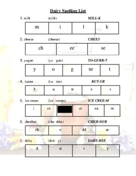 Food Pyramid Spelling List (Grades 2-4) - Amped Up Learning