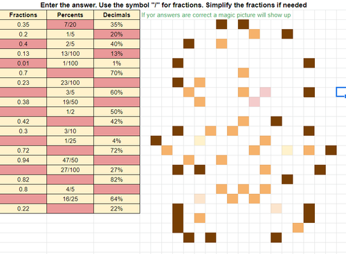 Adding and Subtracting Fractions Pixel Art Activity Google Sheets