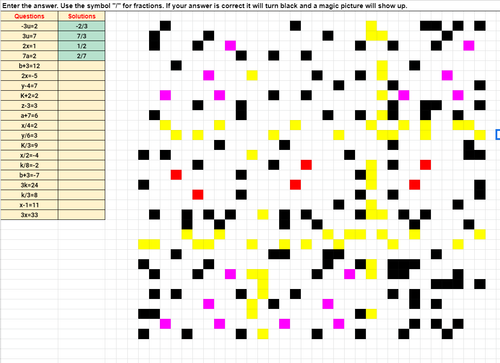 Earth Day Solving One Step Equations Pixel art Activity