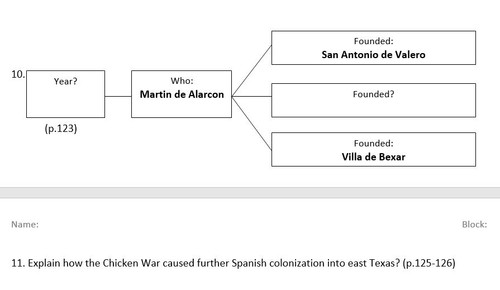 Colonization of Texas Bundle - Amped Up Learning