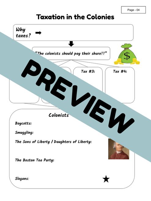 The American Revolution - Interactive Notes | TEKS/STAAR Social Studies