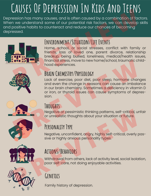 Causes of Mental Health - Amped Up Learning