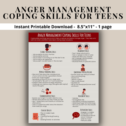 Anger Management Coping Skills For Teens Printable Poster Managing