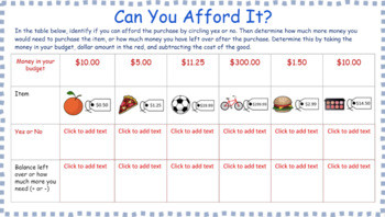 Budgeting Saving Spending Drag and Drop Google Slides plus Worksheet ...