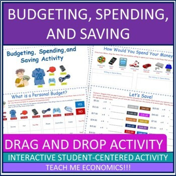 Four Market Structures Drag and Drop Google Slides for High School ...