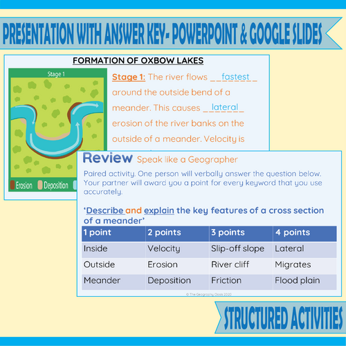 River Landforms of the Lower Course (Floodplains and Deltas) - Amped Up ...