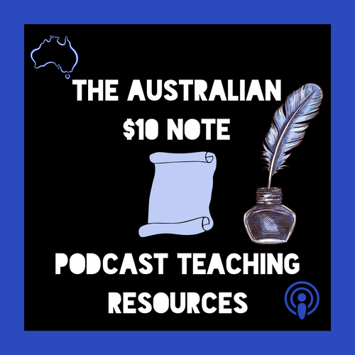 Australian Currency Teaching Resources