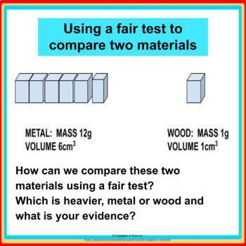 Cartesian Diver Buoyancy and Density STEM Experiment
