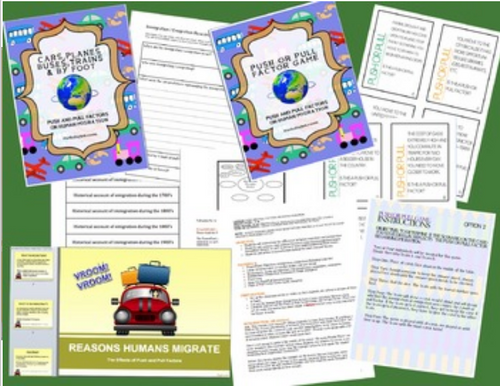 Geography: Human Migration PowerPoint.