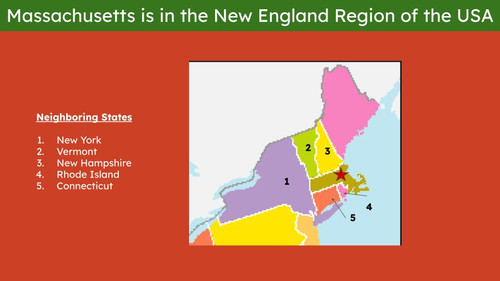 Washington (50 States and Capitals) Informational Text and Activities