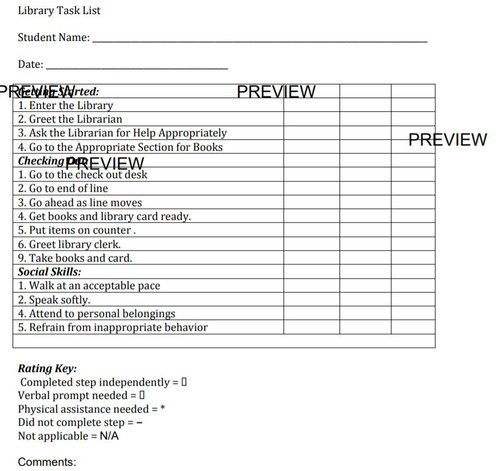 Basic Computer Skills SGO Assessment - Task Analysis Checklist - Amped ...