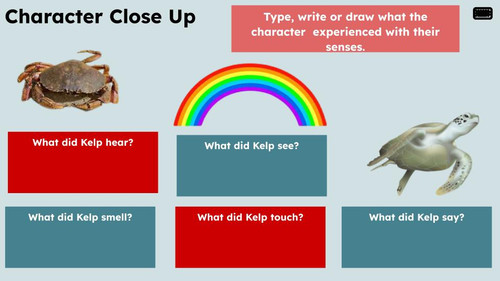 This is Me Read Aloud Activities