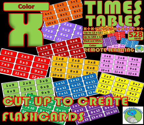 MATH Times Tables Speed Challenge - 132 Cards, 528 Questions up to and ...
