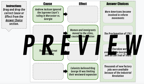 Sorting by Eras Review Activity | STAAR Review | Social Studies Process ...