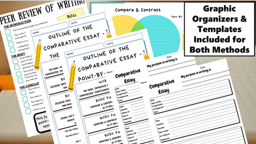 The Complete Opinion Essay Bundle