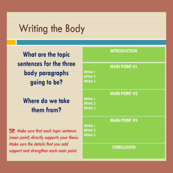 The Complete Process (How-To) Essay Bundle