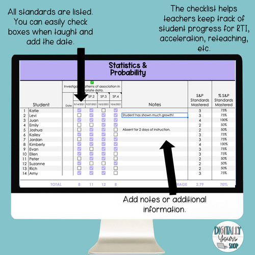 8th Grade Math Common Core State Standards Checklist - Printable ...